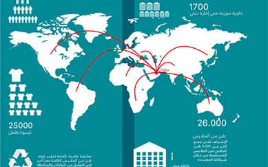 "Cloth Bank" is a pioneering experience in the world of charity